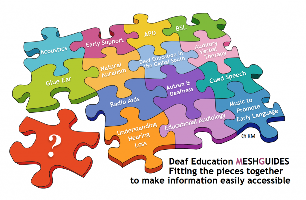 MESHGuides - Deaf Education - BATOD
