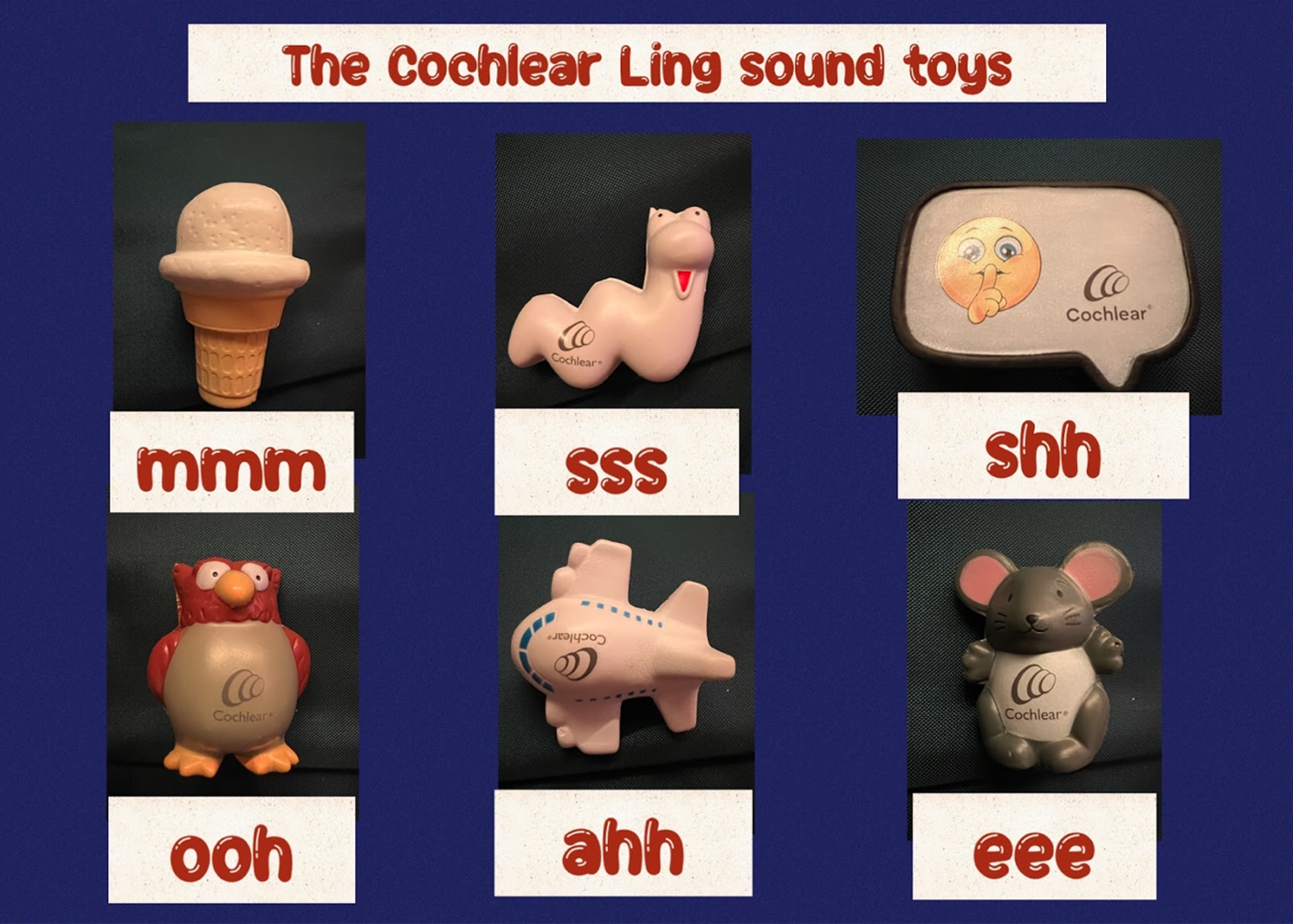 5.1. Sound based testing - BATOD