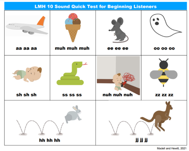 5.1. Sound based testing - BATOD