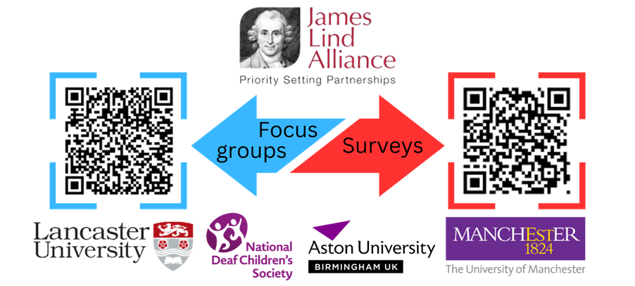 Revised Bristol date for focus groups - 12th/13th of July (The ...