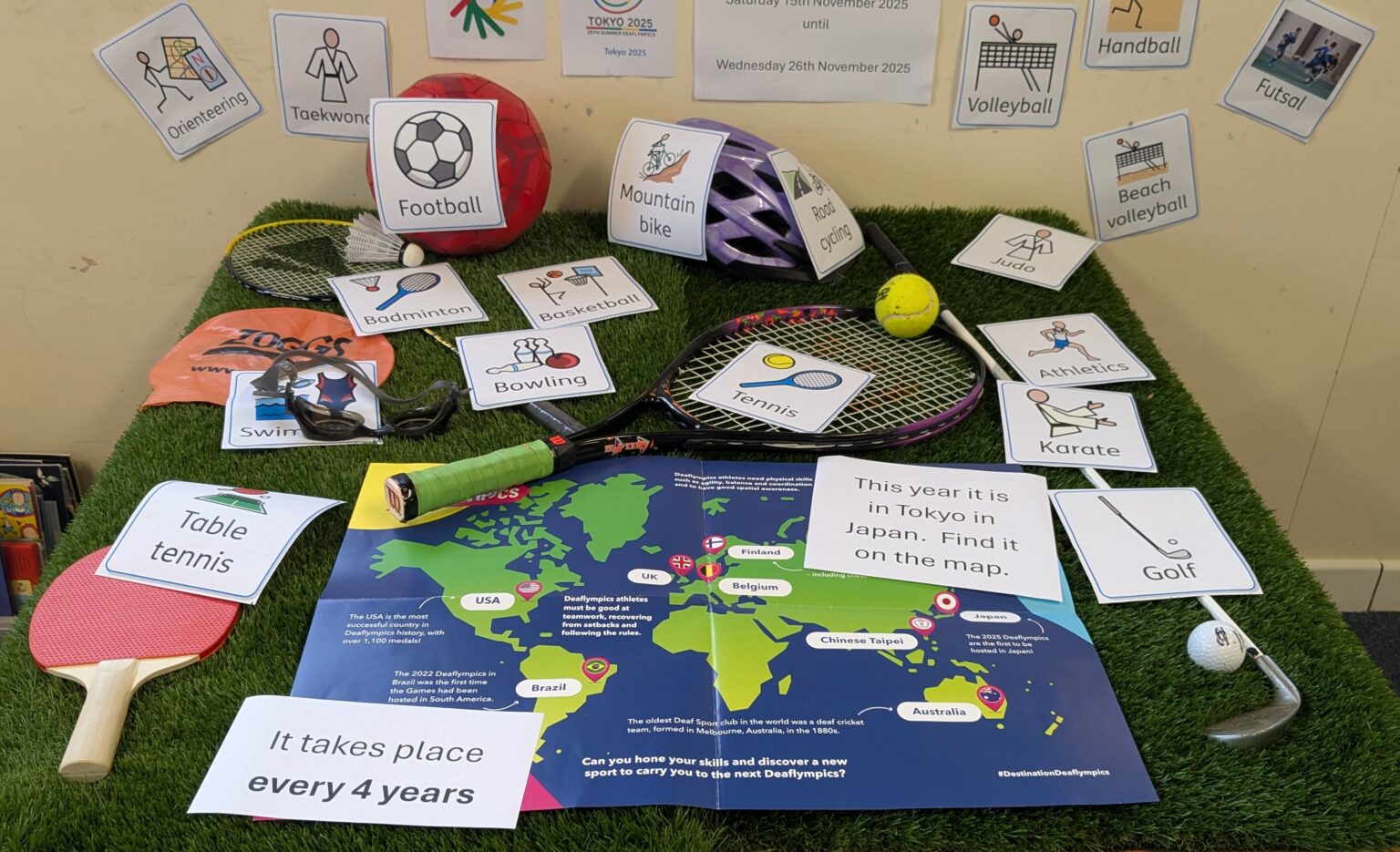 Destination Deaflympics Project - BATOD