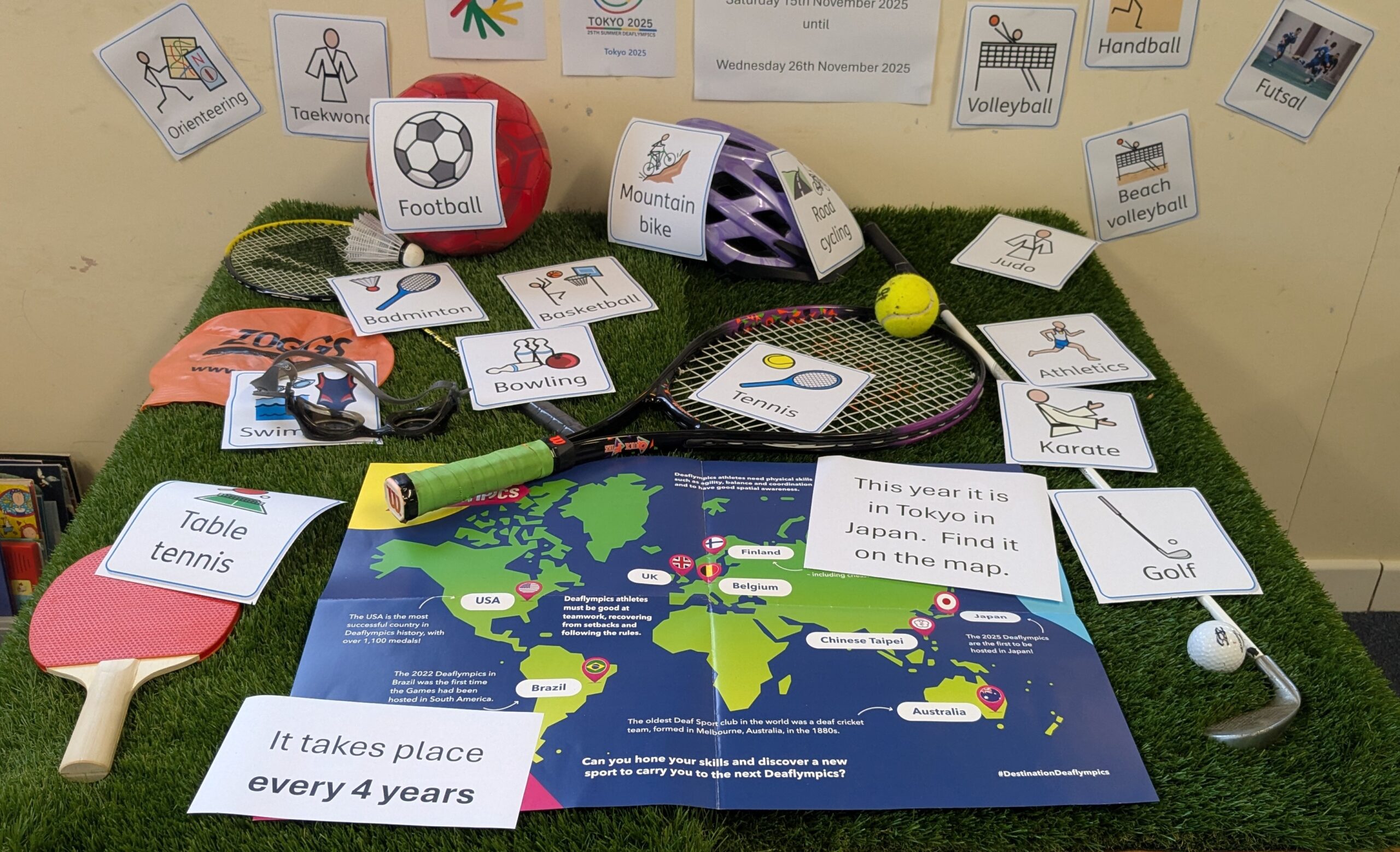 Destination Deaflympics Project - BATOD